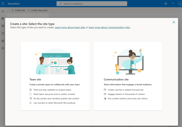 SharePoint Online Site creation – expertbrains